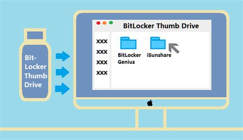 Simply Open Files Of Bitlocker Thumb Drive On Mac