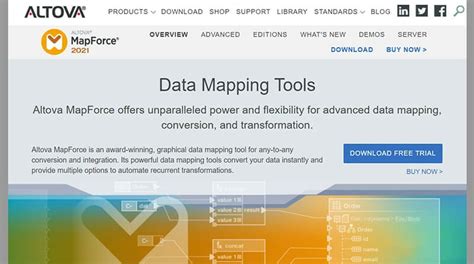 14 Best Data Migration Software Of 2023 Plus Free Options