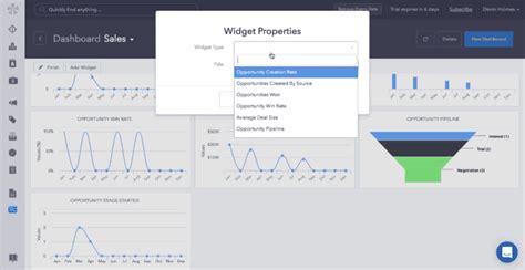 Sales Reporting 101 Heres Everything You Need To Know About Creating Detailed Sales Reports