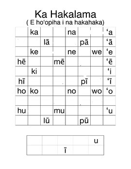 Fill In The Blank Ha Ka La Hardest By Na Mea Olelo Hawaii Tpt