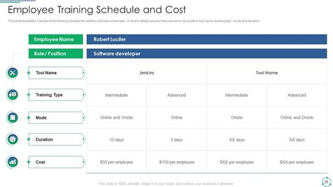 Implementing A Devops Framework To Improve It Infrastructure It