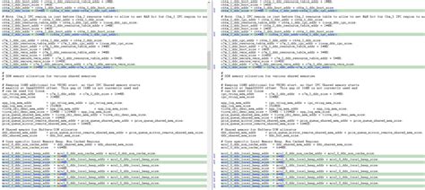 Tda4vm Question About Ti Img Encode Decode Processors Forum