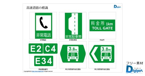 高速道路の標識（パワーポイント）｜交通表示の図解に最適！ フリー素材、無料素材のdigipot