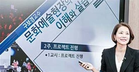 클릭 원격대학 서울디지털대학교 세무회계 등 총 24개 학과신·편입생 4948명 모집