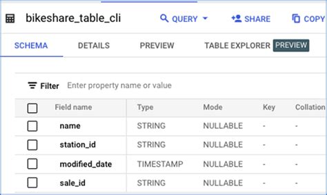 Bigquery Alter Table