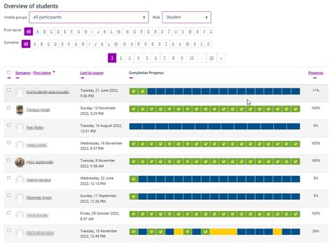 Progress Monitoring In Moodle Completion Progress Block Digipedagogical Guidelines