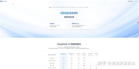 Vscode 如何接入 Deepseek：打造你的专属 Ai 编程助手，零基础小白也能写代码！ 知乎
