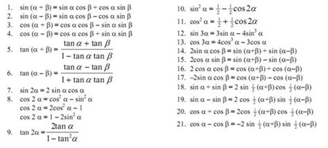 Kumpulan Rumus Praktis Matematika Cepat Berkutik Blogspot