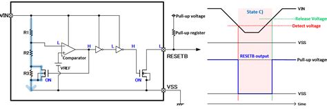 Operating Principle Of Voltage Detector TOREX SEMICONDUCTOR LTD