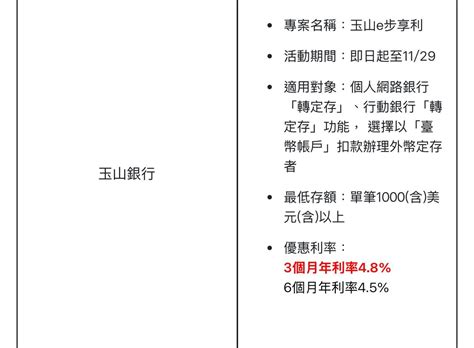 如何選擇美金定存 理財板 Dcard