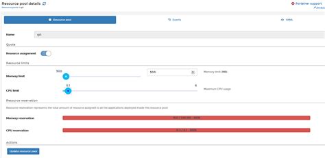 Kubernetes Reducing The Quota Assigned To A Rp · Issue 4144