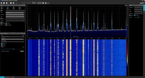 Sdr The Next Level Of Shortwave Radio Listening Radio World