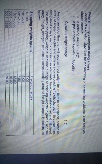Solved Programming Examples Using Arrays Construct A Chegg Com