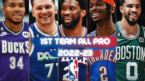 Nba Así Quedó El “first Team All Pro 2022 23” Hoy Fut Otros Deportes