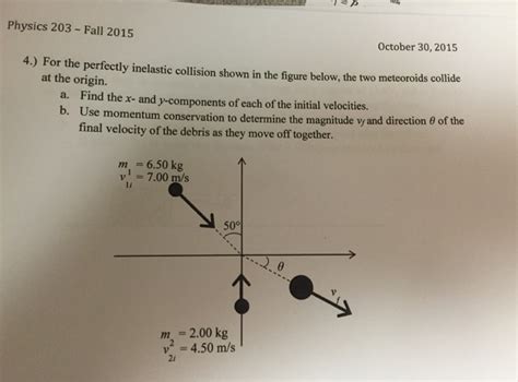 Solved For The Perfectly Inelastic Collision Shown In The Chegg