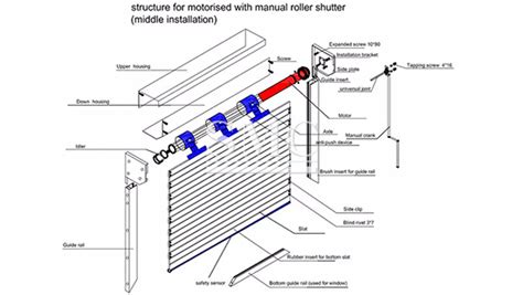 Aluminum Rolling Shutter