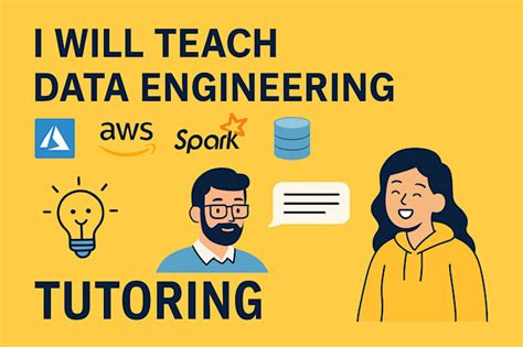 Teach You Practical Data Engineering Skills By Koushikthota Fiverr