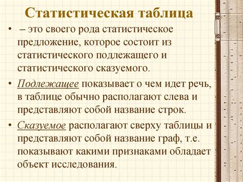 Математическая статистика - online presentation