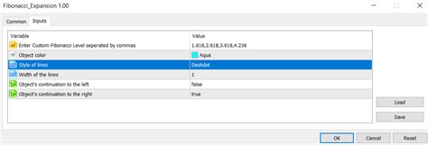 Fibonacci Expansion With Custom Values Script Metatrader 5 Download Metatrader Trading Robots