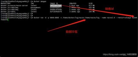 Docker中nacos启动 Docker运行nacosmob6454cc61981e的技术博客51cto博客