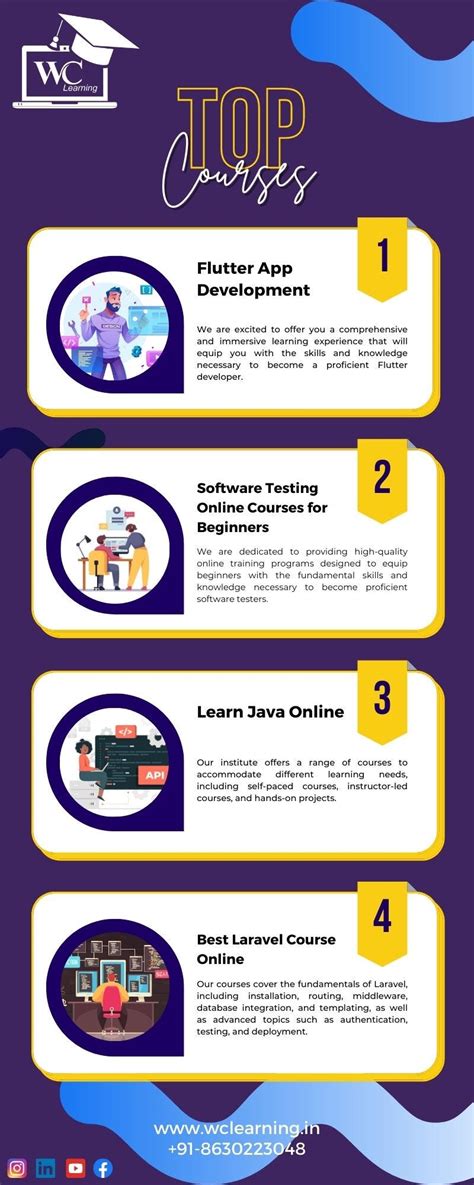 30 Off On Flutter App Development Or Best Laravel Course Online And