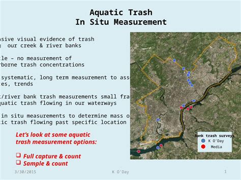 Pptx Aquatic Trash In Situ Measurement Dokumen Tips