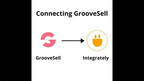 Integrating Groovesell With Integrately Youtube