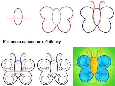 учиться рисовать детям 6 7 лет 17 тыс изображений найдено в Яндекс