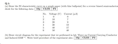 Solved Q 1 A Draw The Iv Characteristic Curve On A Graph