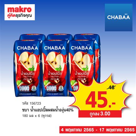 Makro แม็คโคร 💙แม็คโคร จัดให้ สร้างกำไร