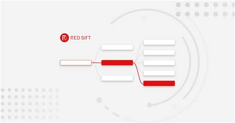 Michelle Hewitt On Linkedin Redsift Email Cybersecurity