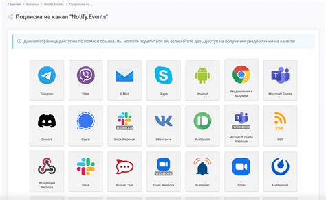 Гайд по Настройке Уведомлений из Shopify Плагин Notify Events для Shopify
