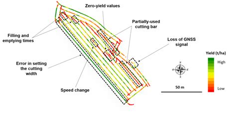 Filtering Cleaning Yield Maps Aspexit