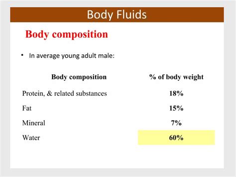 Lecture 1 Physiology Homeostasis Intropptx