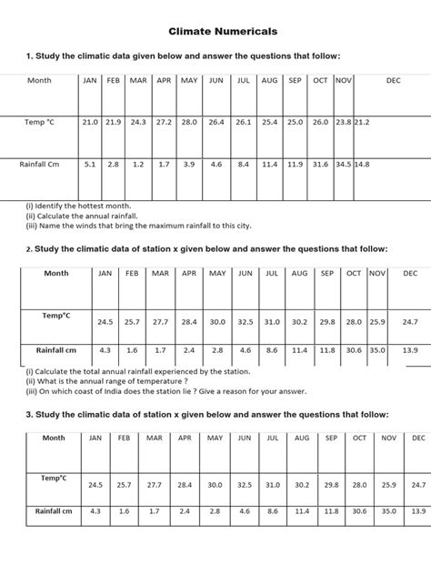 Climate Numericals Pdf