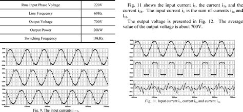 Figure 9 From A New High Power Factor Bidirectional Hybrid Three Phase Rectifier Semantic Scholar