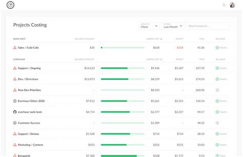How To Do Jira Capacity Planning The Right Way