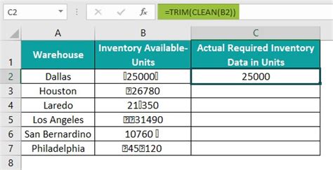 CLEAN Excel Function Formula Examples How To Use