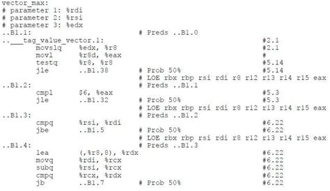 Understanding Assembly Language For Ia 32 And Intel 64 Architectures Part 2 Effectively Using