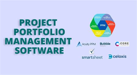 Top 5 Best Project Portfolio Management Software Tech Inspection
