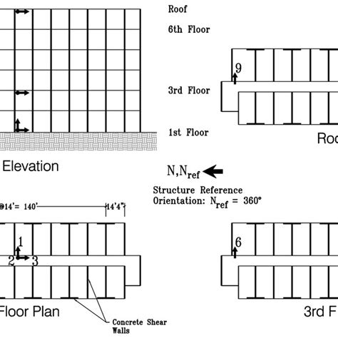 Sensor Placement Of The 6 Story Hotel Building In San Bernardino Download Scientific Diagram