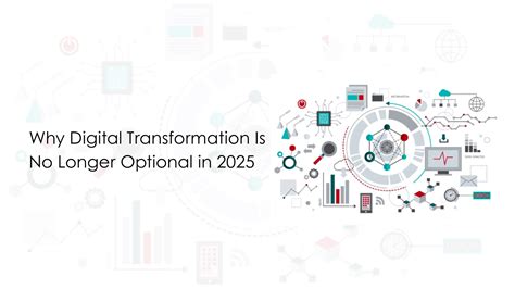 Why Digital Transformation Is No Longer Optional In 2025 Jdaas Blog Crm Ai Chatbots