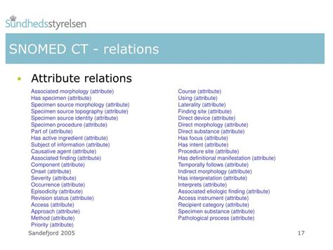 ppt what is snomed ct good for powerpoint presentation free