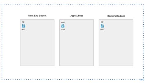 github diatmpravin azure kubernetes service hands on in this hands