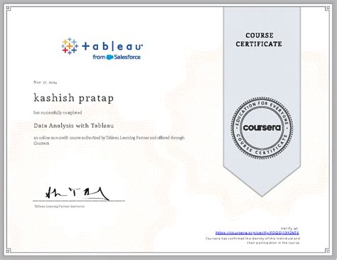 Data Visualization Coursera Data Visualization Tablue No V 1 7 2