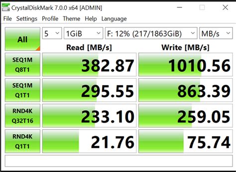 Question Read Speeds Are Less Than Half My Write Speeds On An Nvme Ssd Toms Hardware Forum