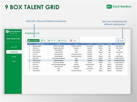 9 Box Talent Grid Excel Template Employee Performance Assessment Digital Download Etsy