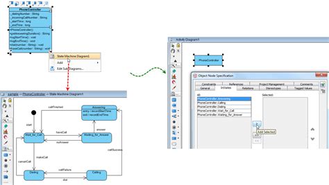 Activity Diagram Refering To Object Attributes And Operations