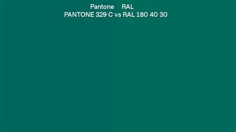 Pantone 329 C Vs Ral Ral 180 40 30 Side By Side Comparison