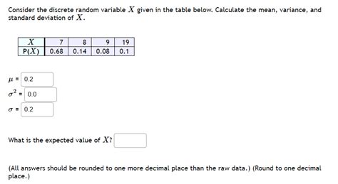 Solved Consider The Discrete Random Variable XX Given In Chegg